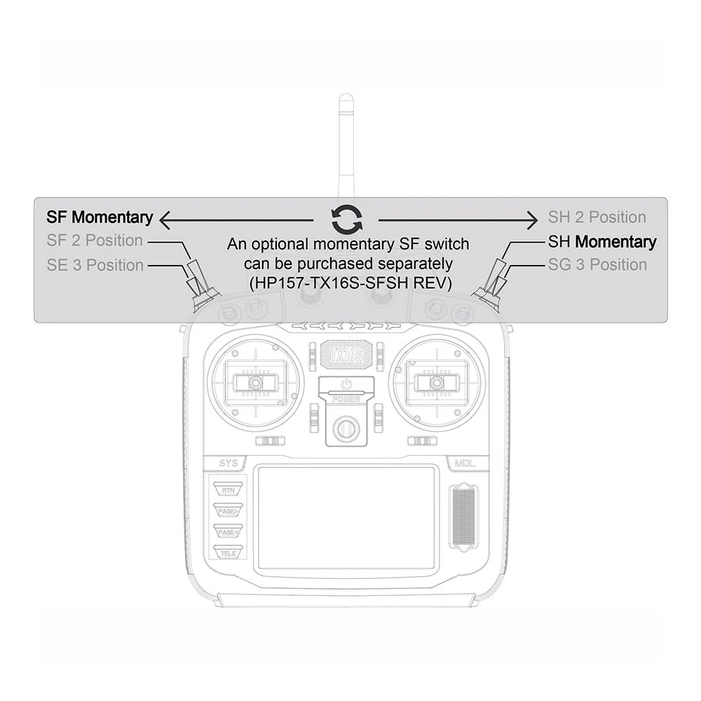 RadioMaster TX16S SH & SF Switch Reverse Set | Next FPV
